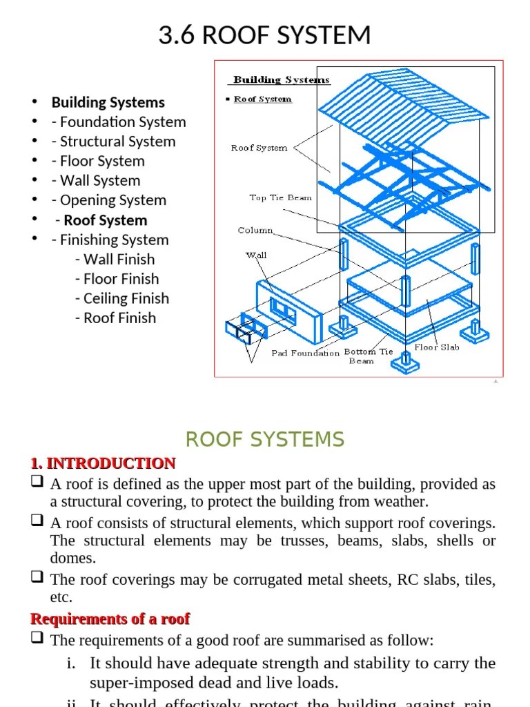 Lecture 7 Roof System Pdf Roof Truss