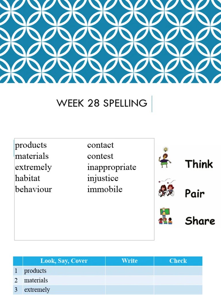 Week 28 Spelling Words Pdf