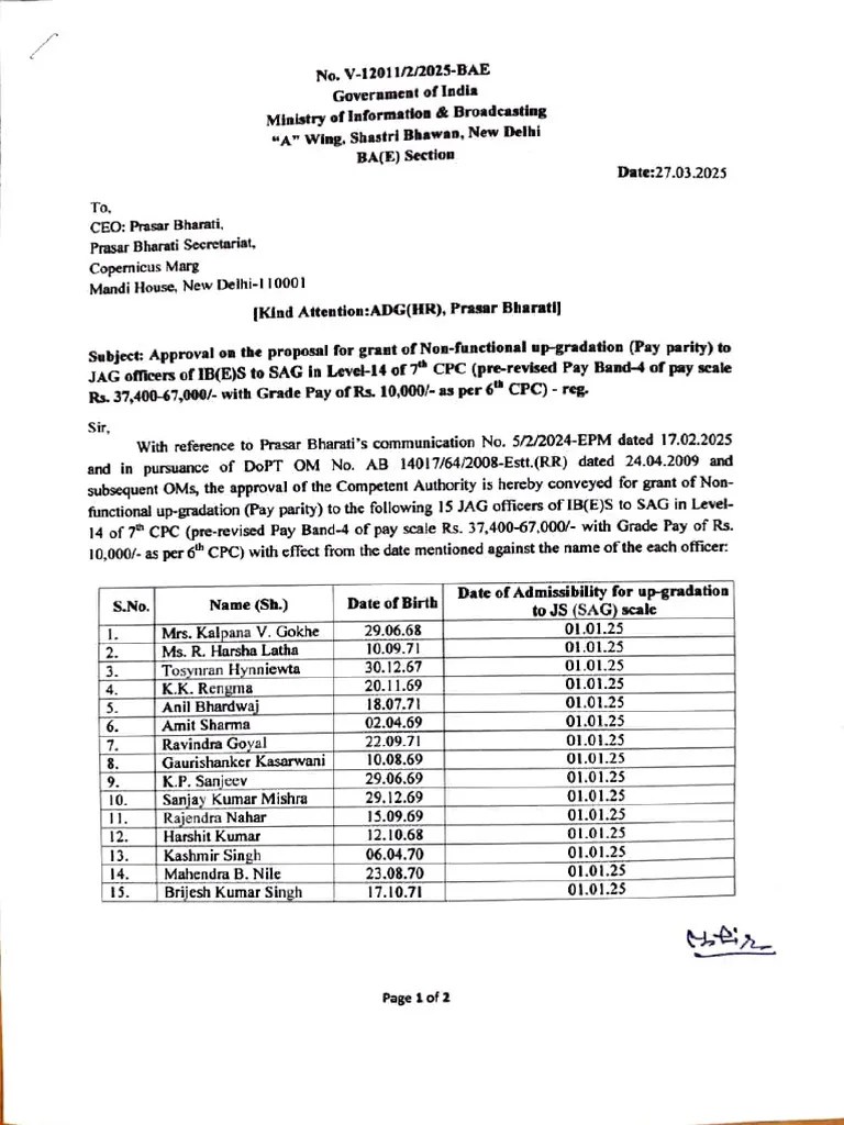 Approval For Jag To Sag Pay Upgradation Pdf Economy Of India