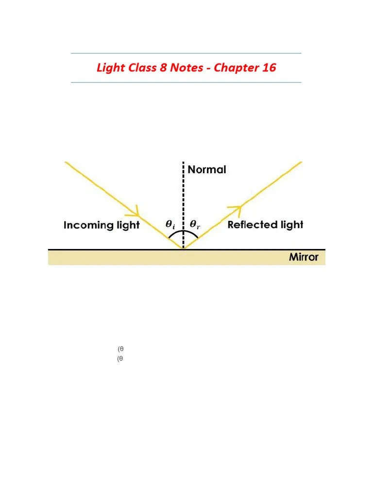 Light Reflection And Properties Class 8 Pdf Reflection Physics