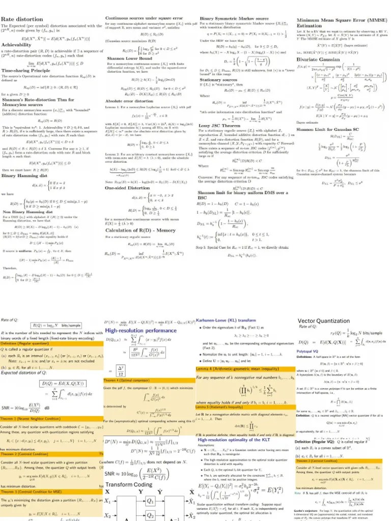 Exam Sheet Pdf
