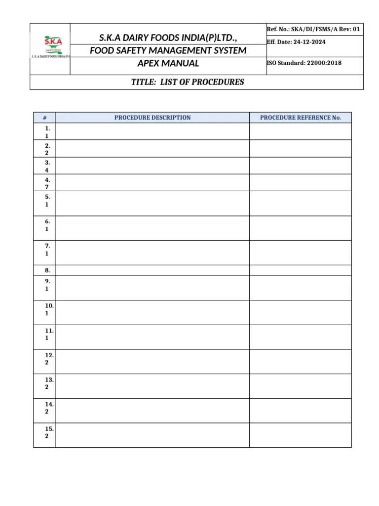 07 List Of Procedures Pdf
