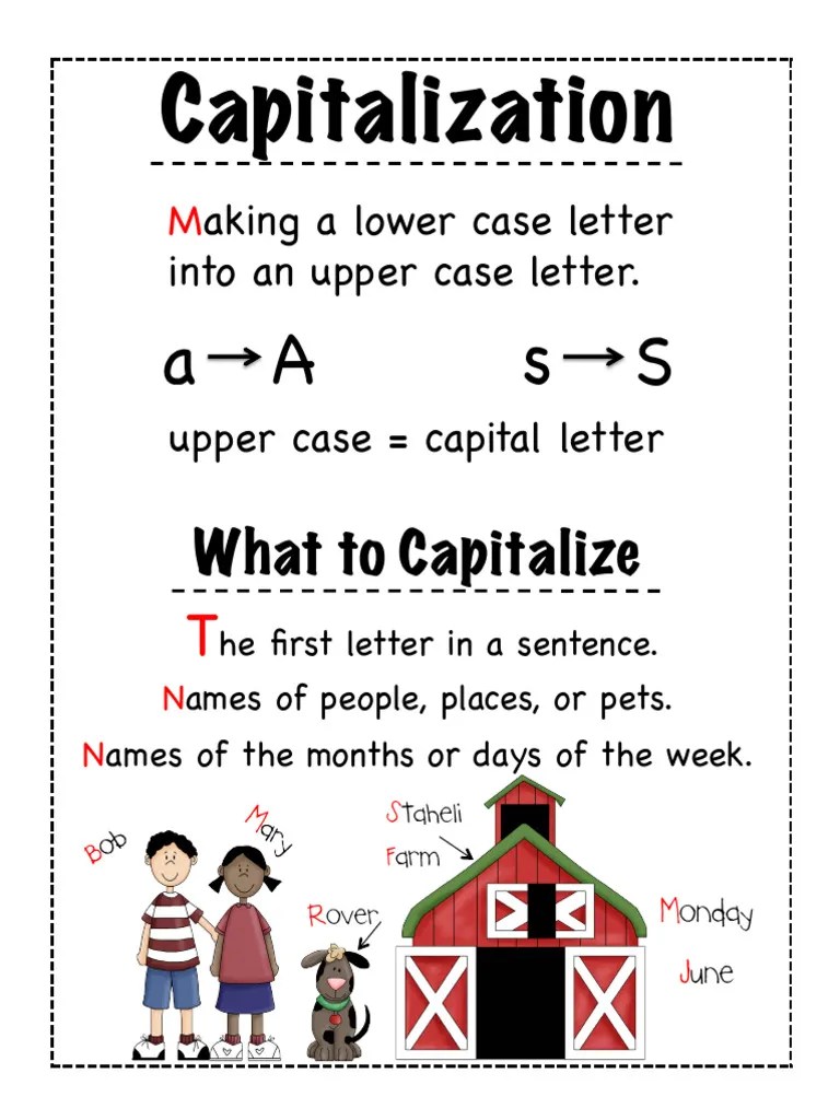 Capitalization Rules Anchor Chart Pdf