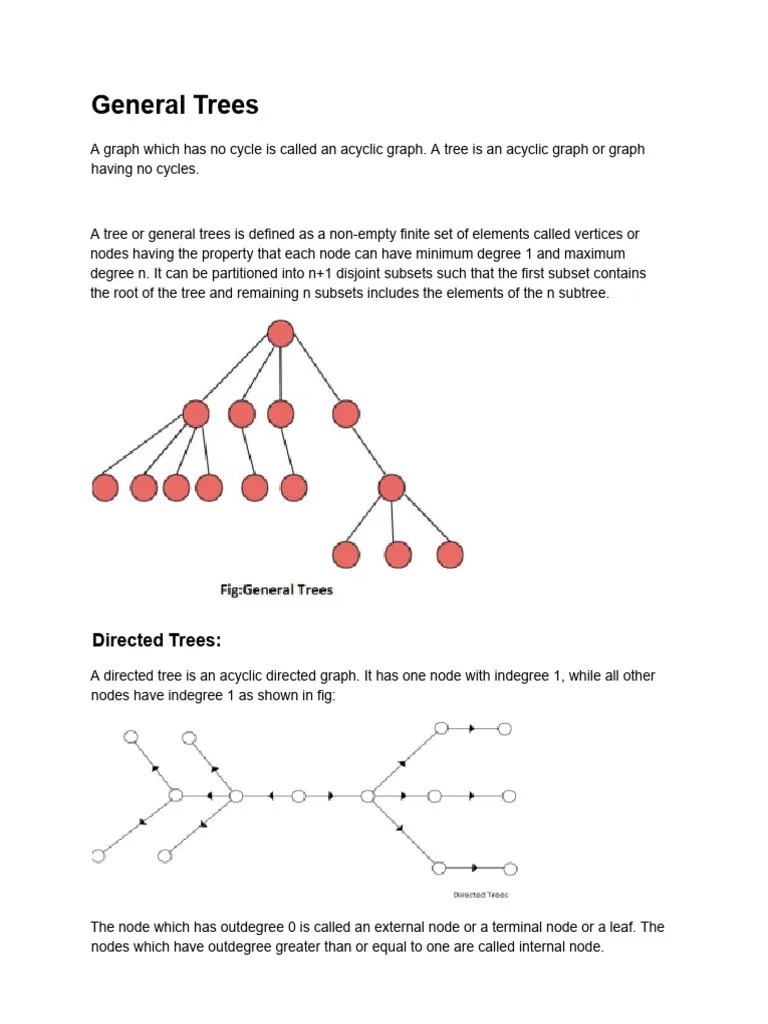 Understanding General And Binary Trees Pdf Mathematical Relations
