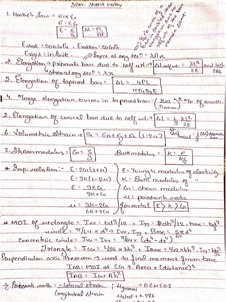 Som Notes Pdf