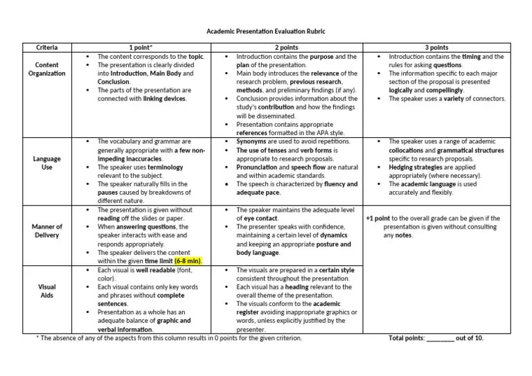 Academic Presentation Evaluation Rubric Pdf Grammar Fluency