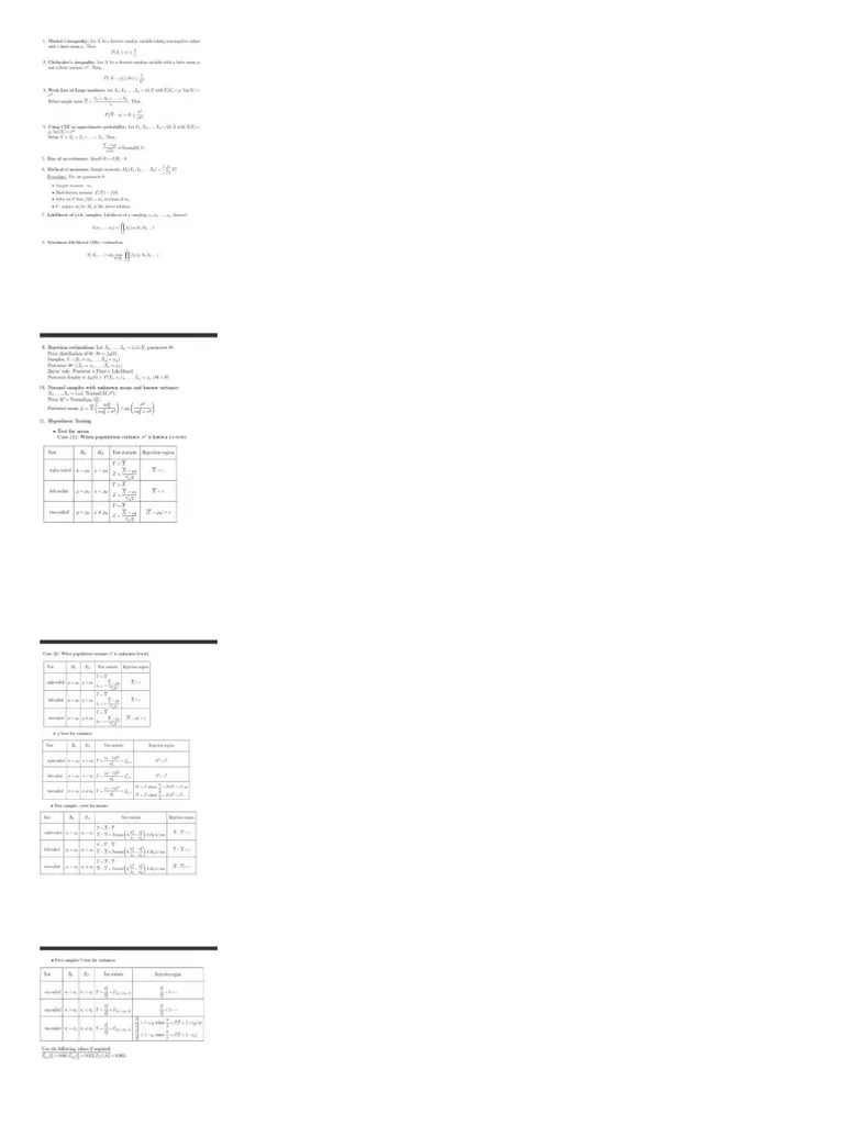 Statistics Summary Sheet Pdf
