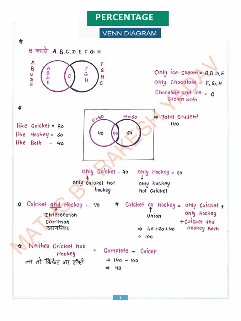 Percentage Notes 07 01 Pdf