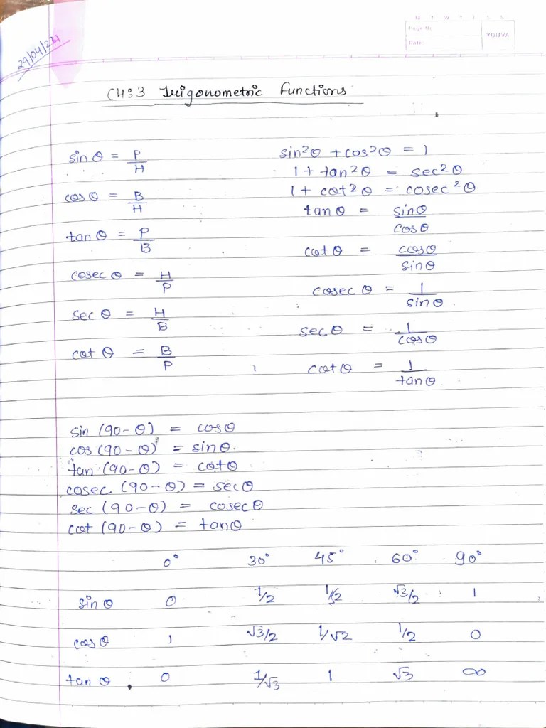 Trigonometry Notes Pdf
