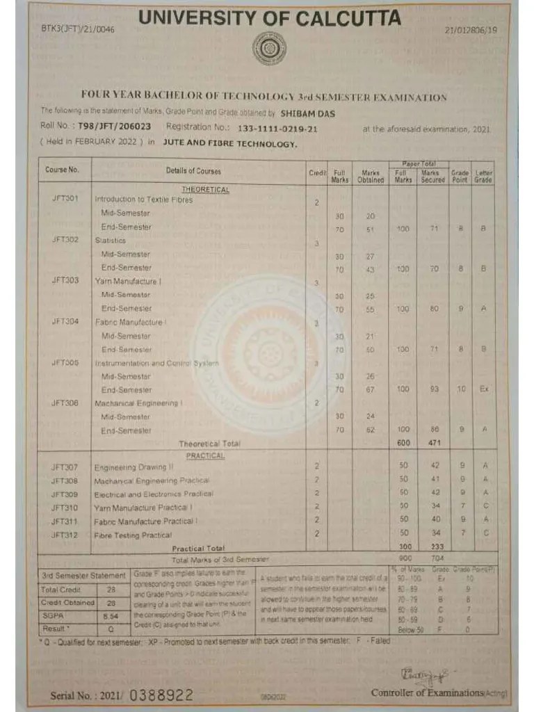Sb 2 Pdf