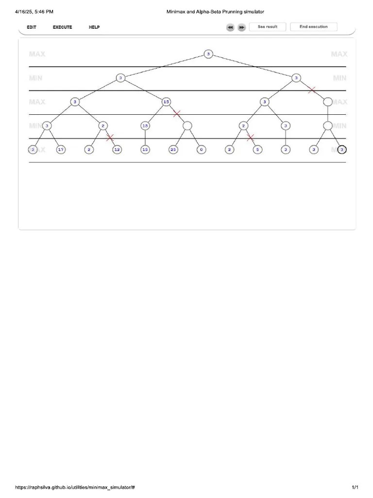 B2 Sb Alpha Beta Pdf