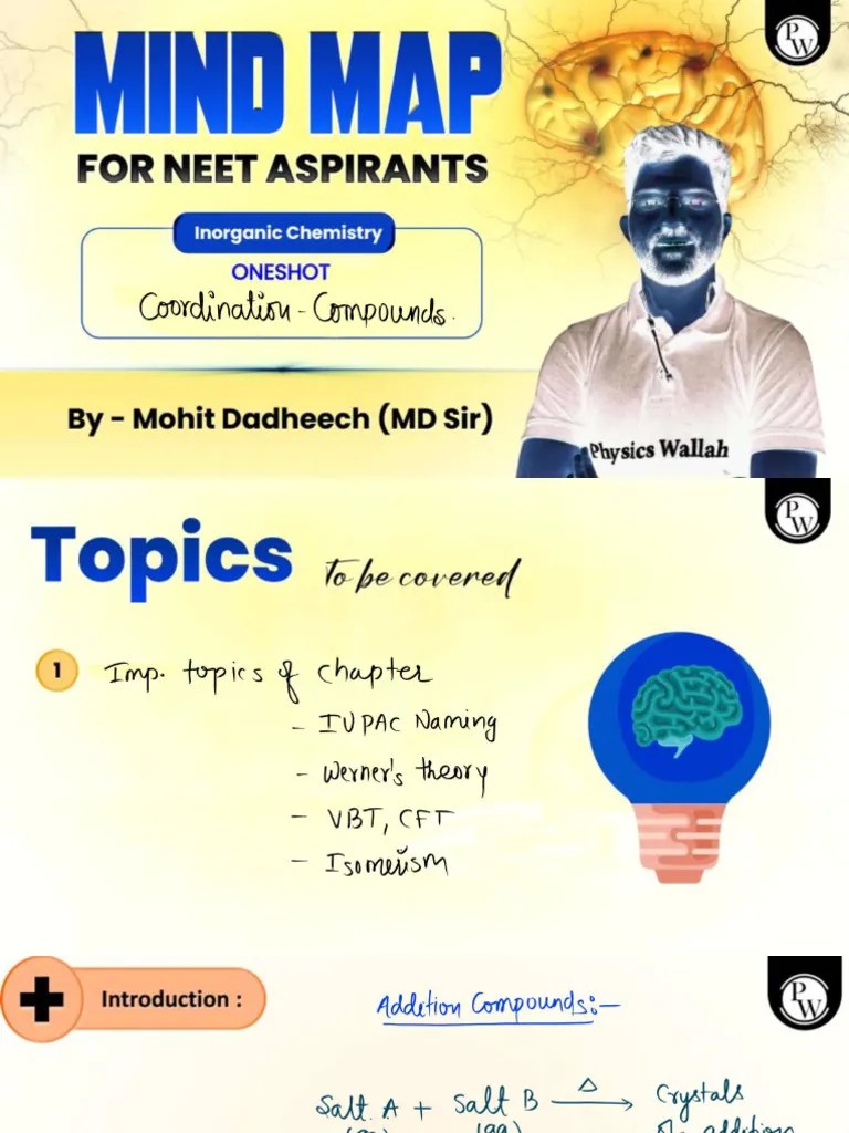 Inorganic Chemistry Pdf