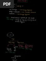 Bns 2023 Notes Pdf