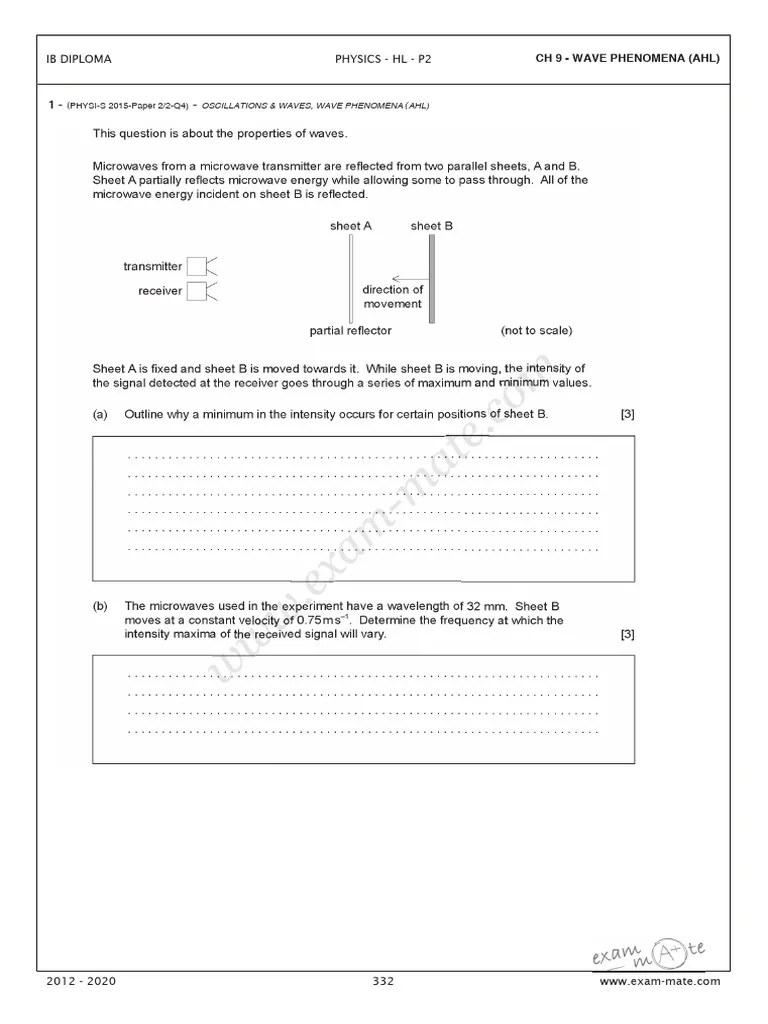 Wave Phenomena Pdf