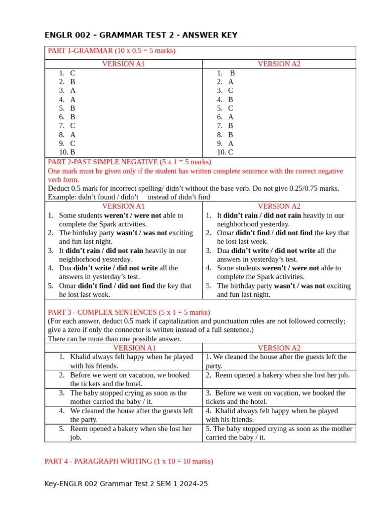 002 Grammar And Writing 2 Test 2 Ak Pdf Linguistics