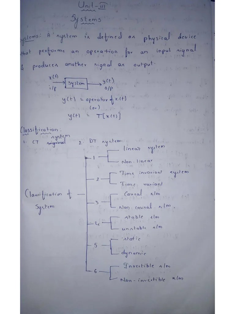 Signals Unit 3 Pdf