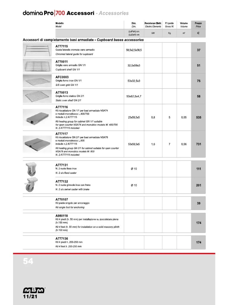 Mbm A777116 Pdf