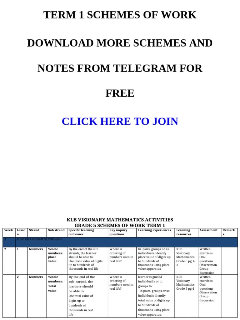 Grade 5 Term 1 Maths Schemes V2 Pdf Subtraction Division