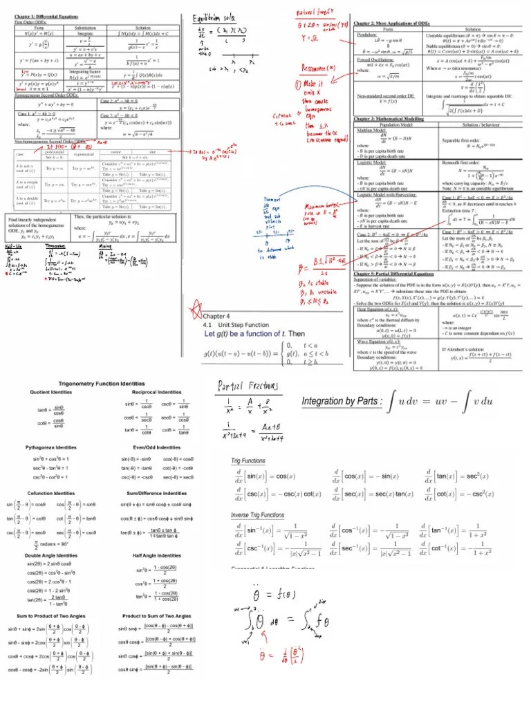 Resonance And Equilibrium Analysis Pdf
