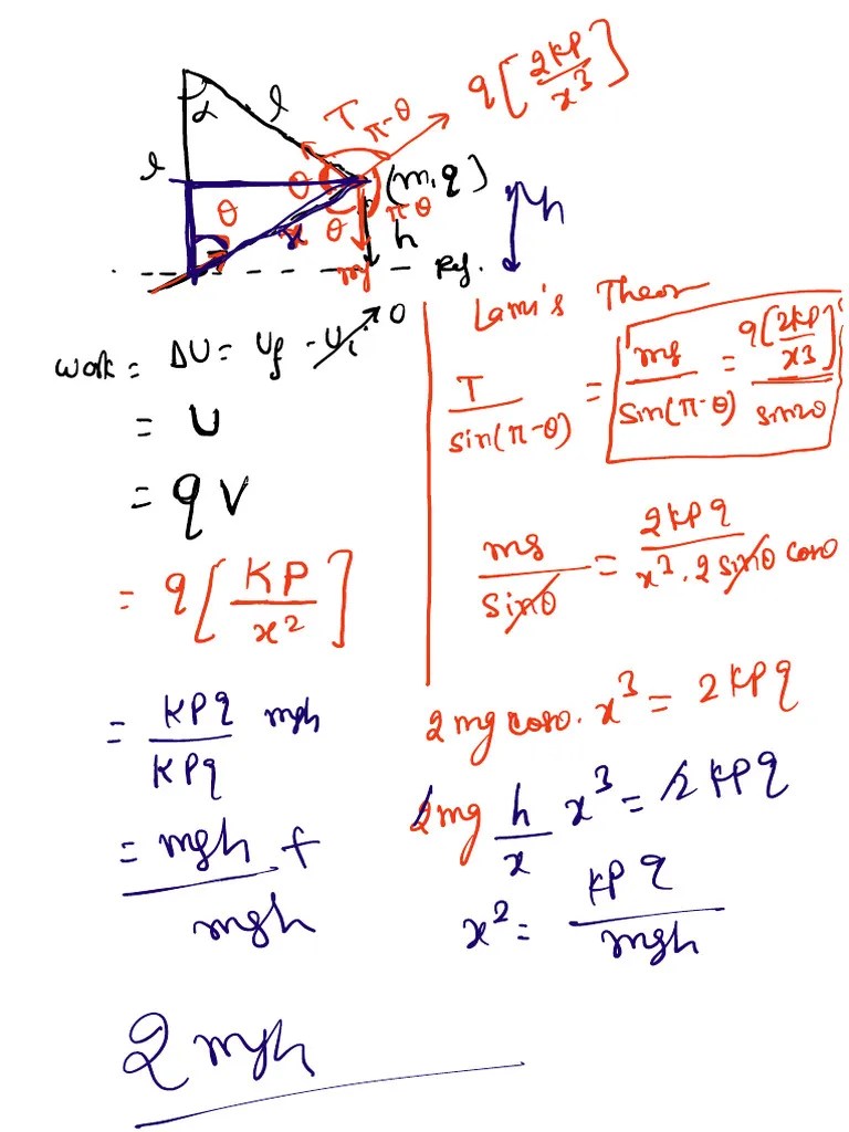 Capacitors Notes Pdf