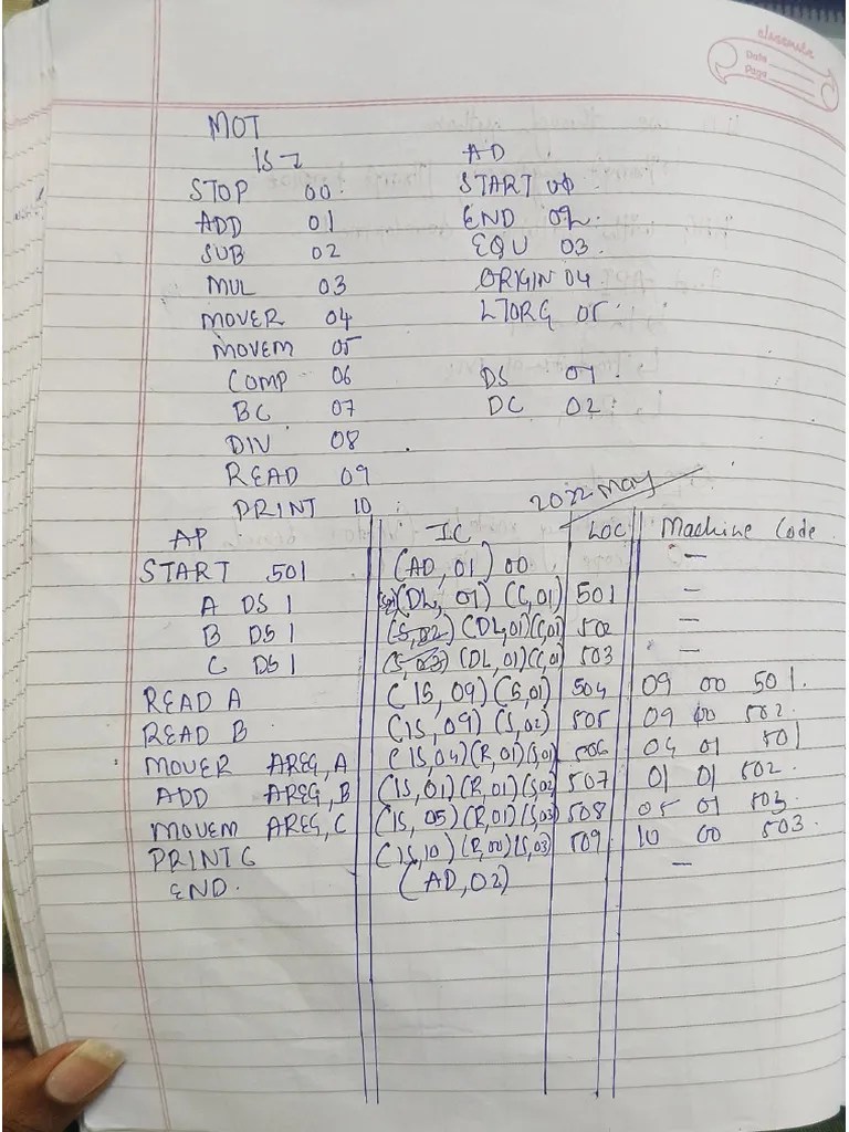 Spcc Pdf