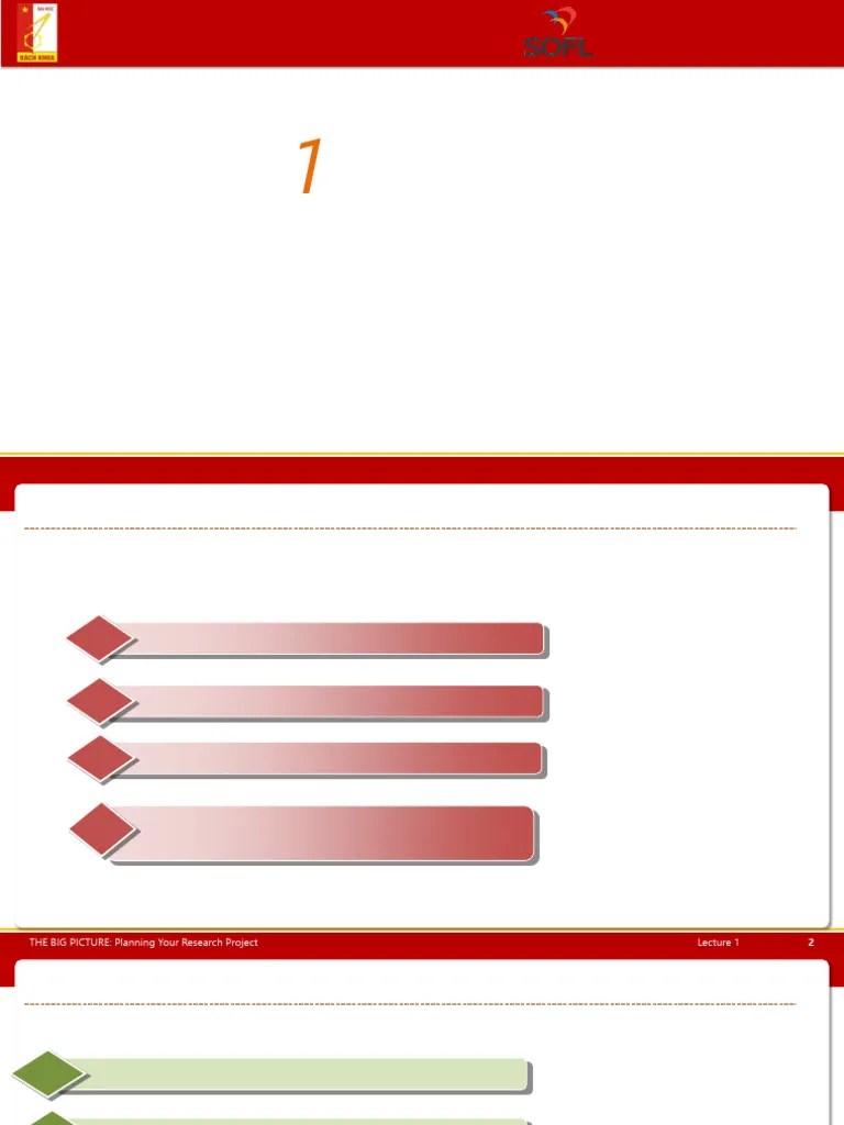 Lecture 1 Planning Your Research Pdf Brainstorming Concept