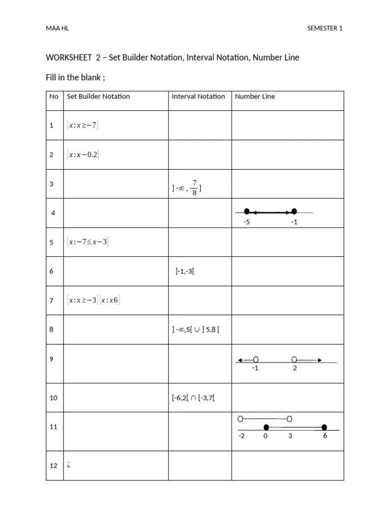 Set Builder Interval Notation Guide Pdf
