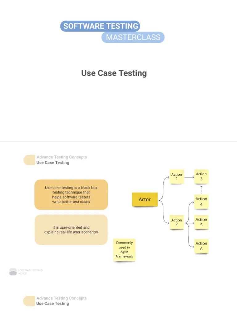 3 Use Case Testing Pdf