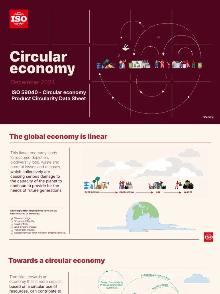 How To Measure Circularity On A Product Level Pdf Natural