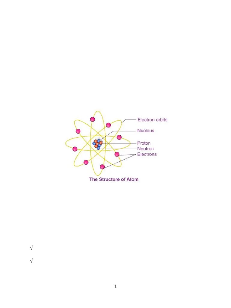 Engineering Materials Overview And Types Pdf Atoms Materials Science