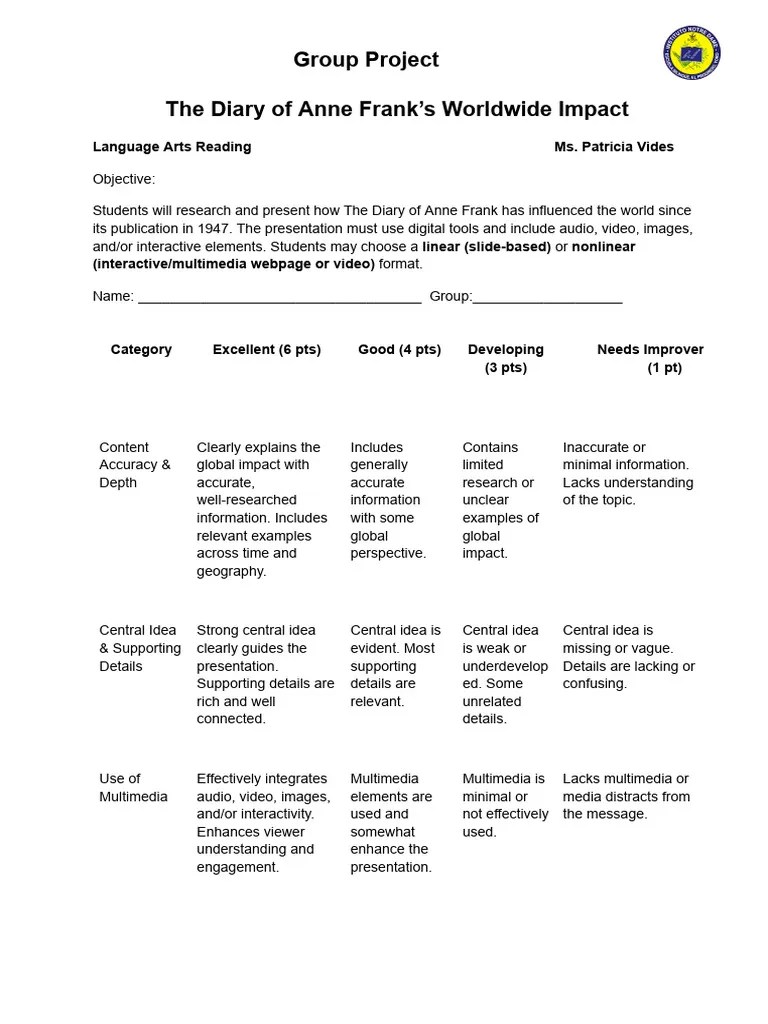 Rubric Multimedia Presentation 1 Pdf Multimedia Human Communication