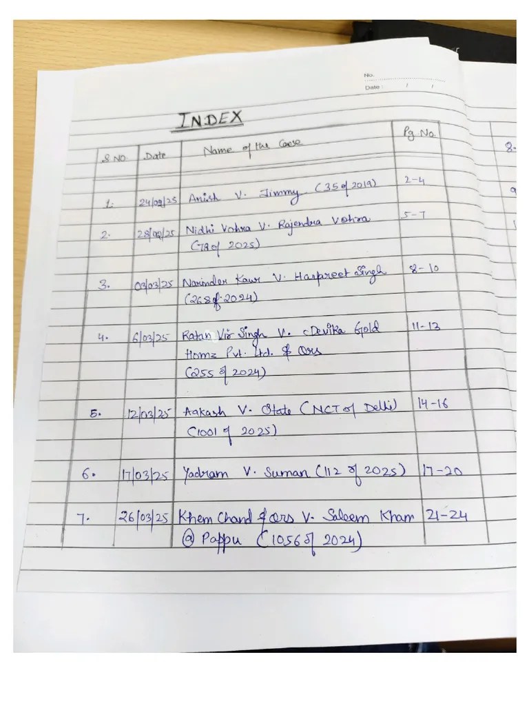 Internship Diary Pdf