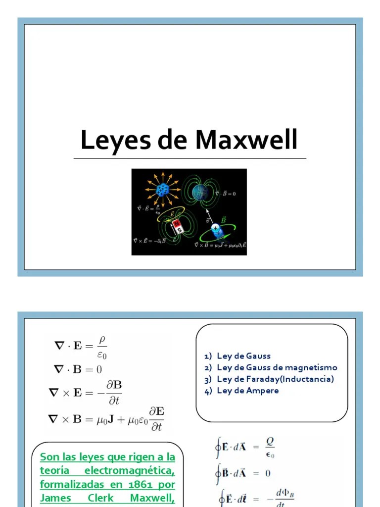 Sesión 14 Leyes De Maxwell Pdf