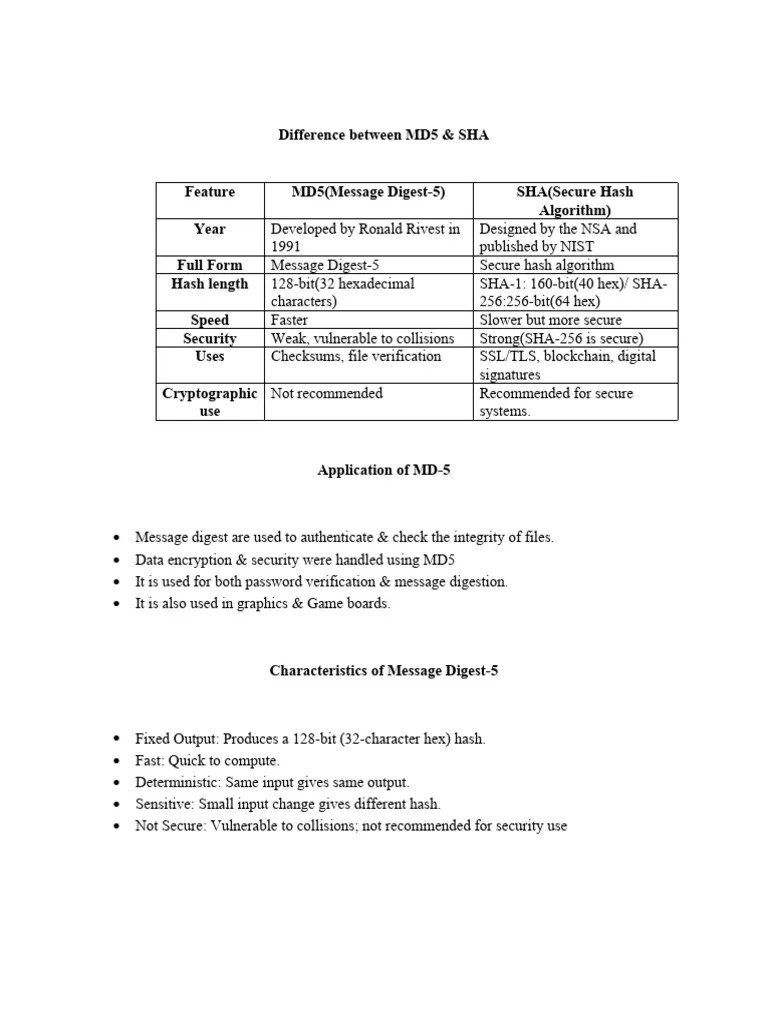 Difference Between Md5 Sha Pdf