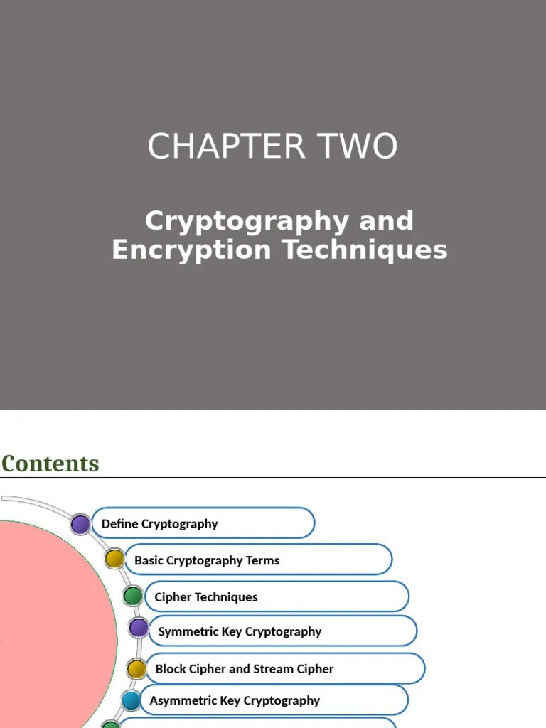 Chapter 2 Basic Cryptography Autosaved Pdf Key Cryptography