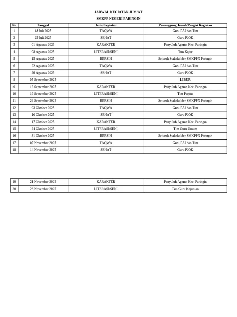 Semester 1 2025 2026 Pdf