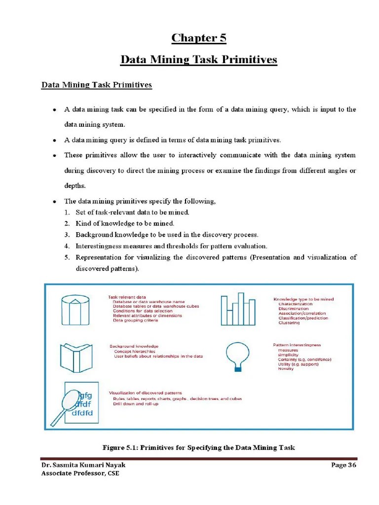 Module 1 Ch 5 Data Mining Task Primitives Issues Pdf