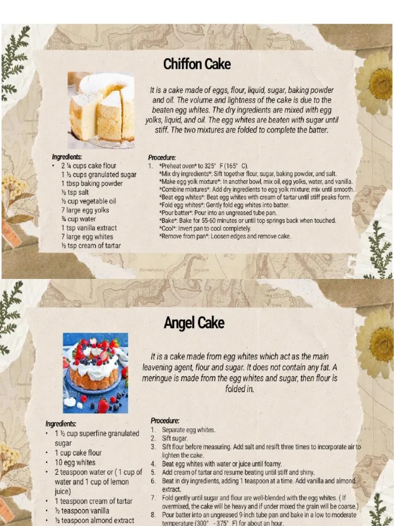 Cakes Pdf