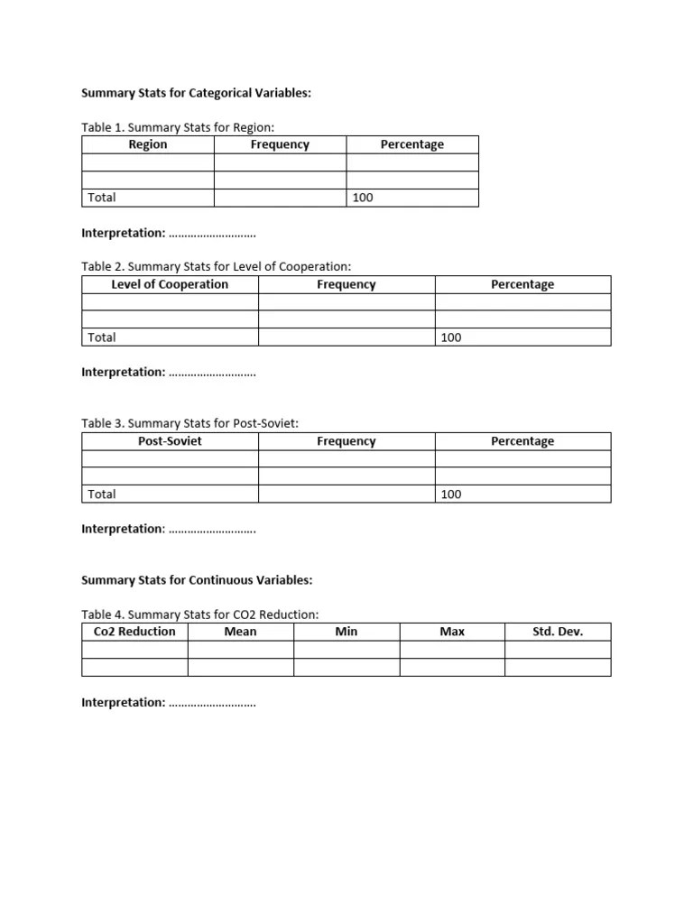 Example Document For Reporting Statistical Analysis Pdf Statistics
