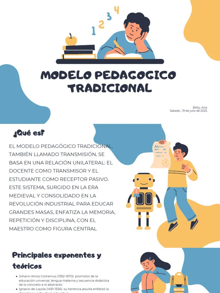 Modelo Pedagogico Tradicional Pdf Enseñando Maestros