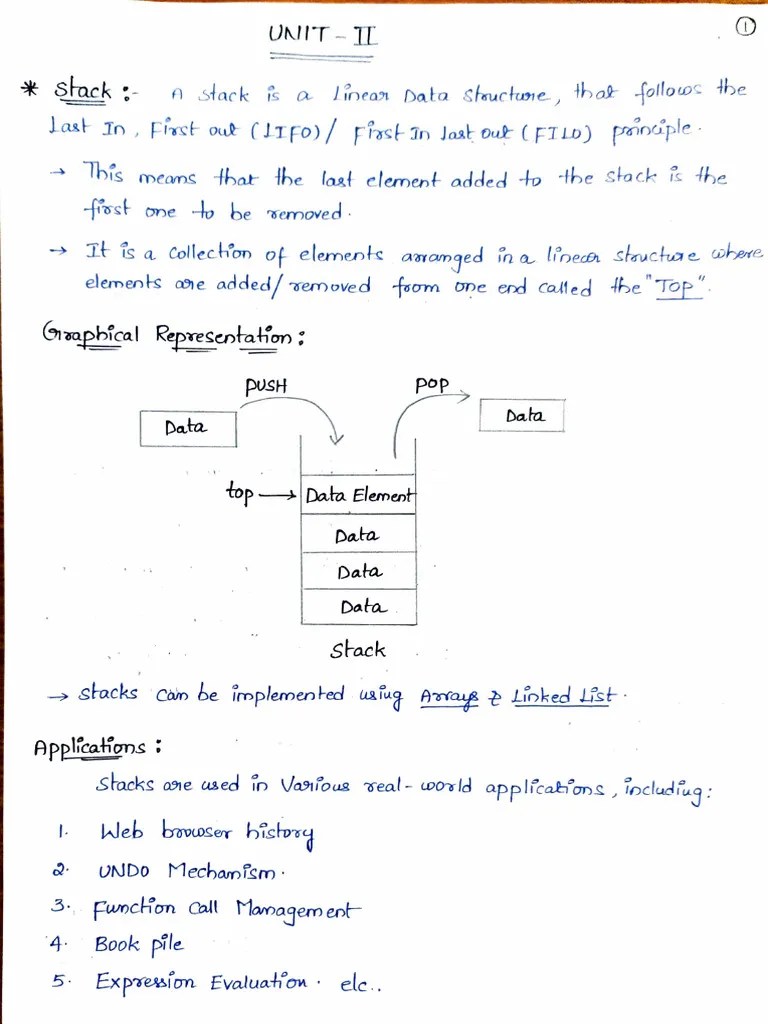 Ds Unit 2 Pdf