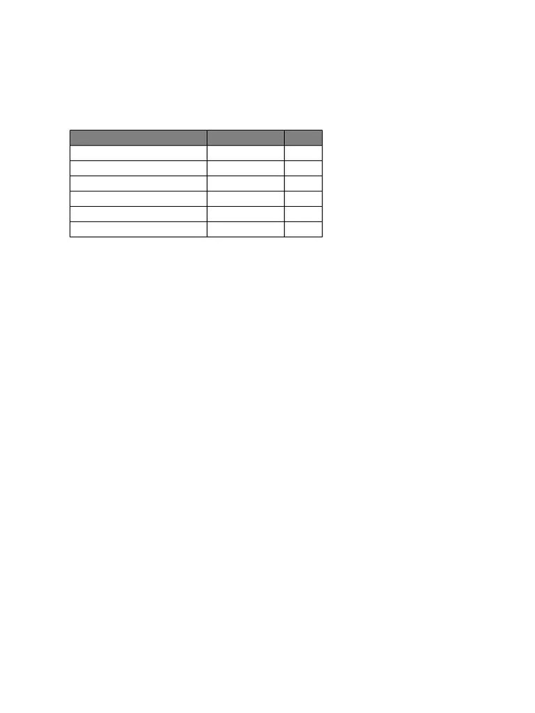 Applied Calculus Assignment Solutions Pdf