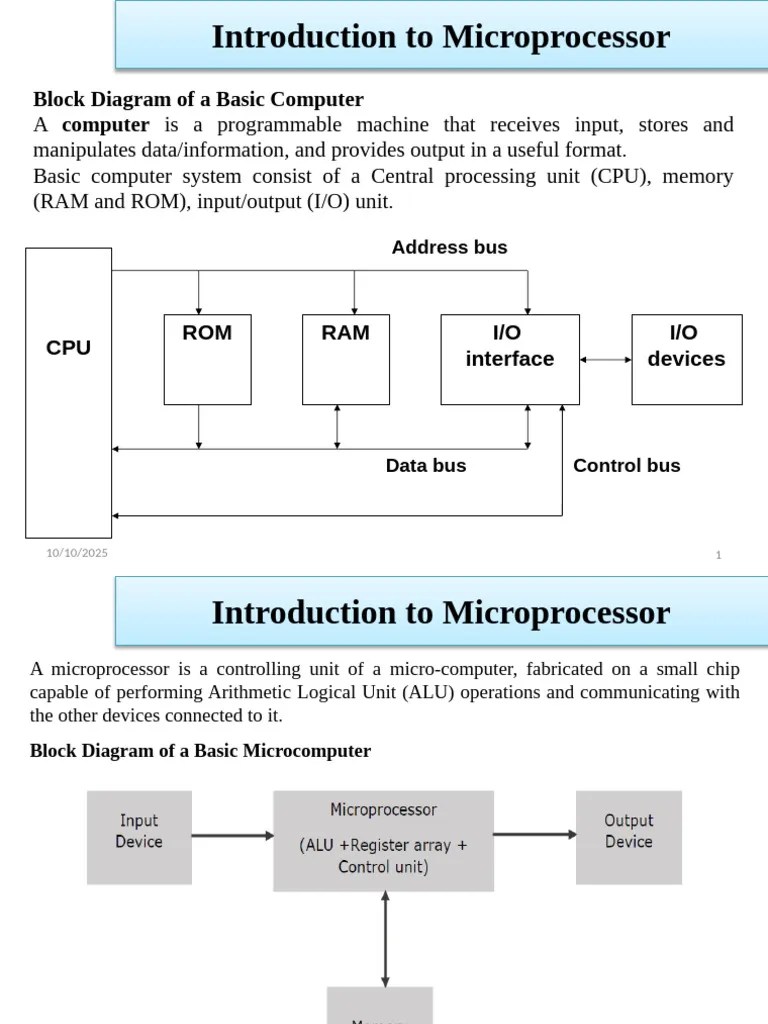 Unit 1 Microprocessor Dtu Pdf Central Processing Unit Integrated