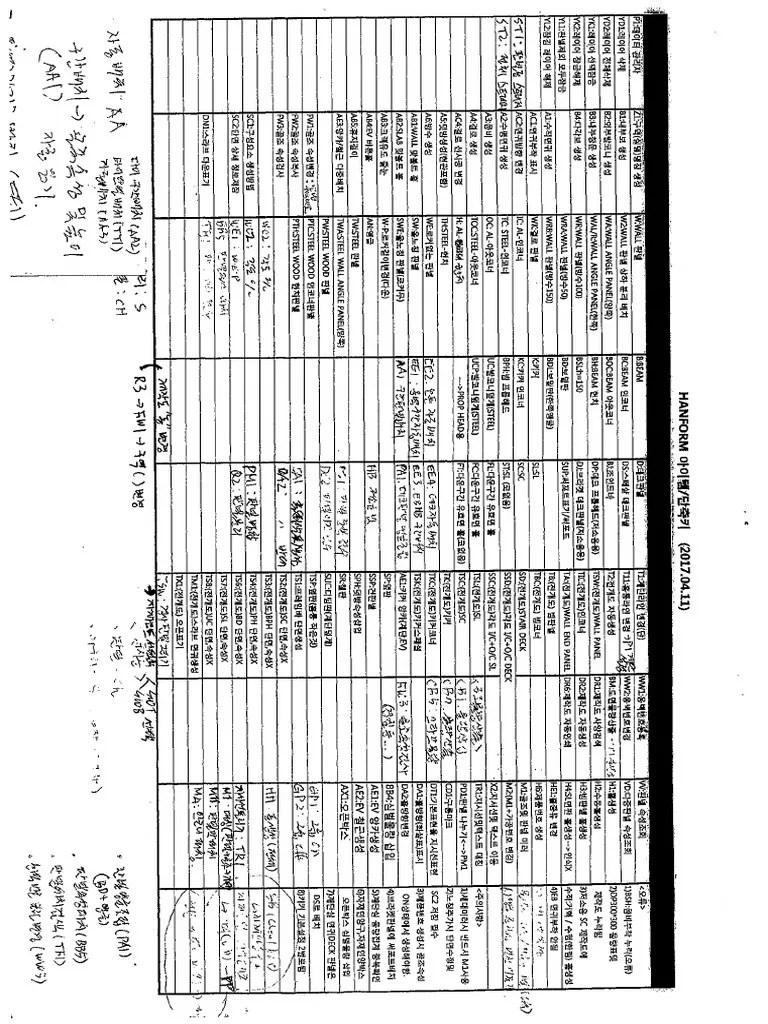 Command Pdf