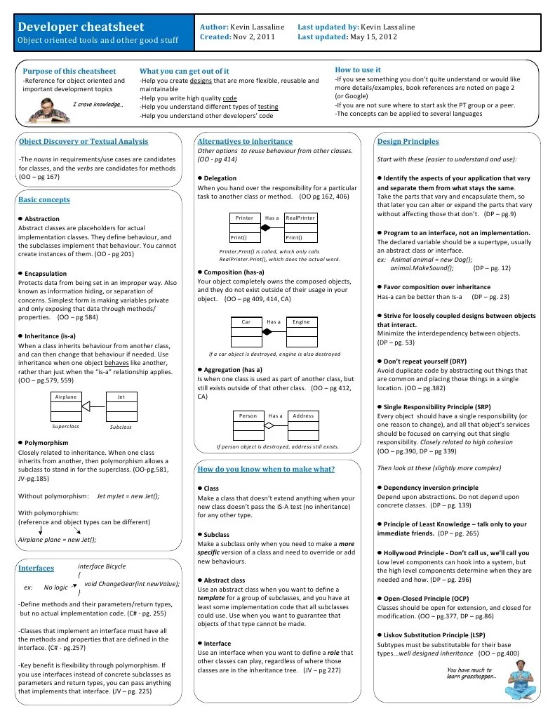Developer Cheatsheet 2 Pdf Foreign Language Studies
