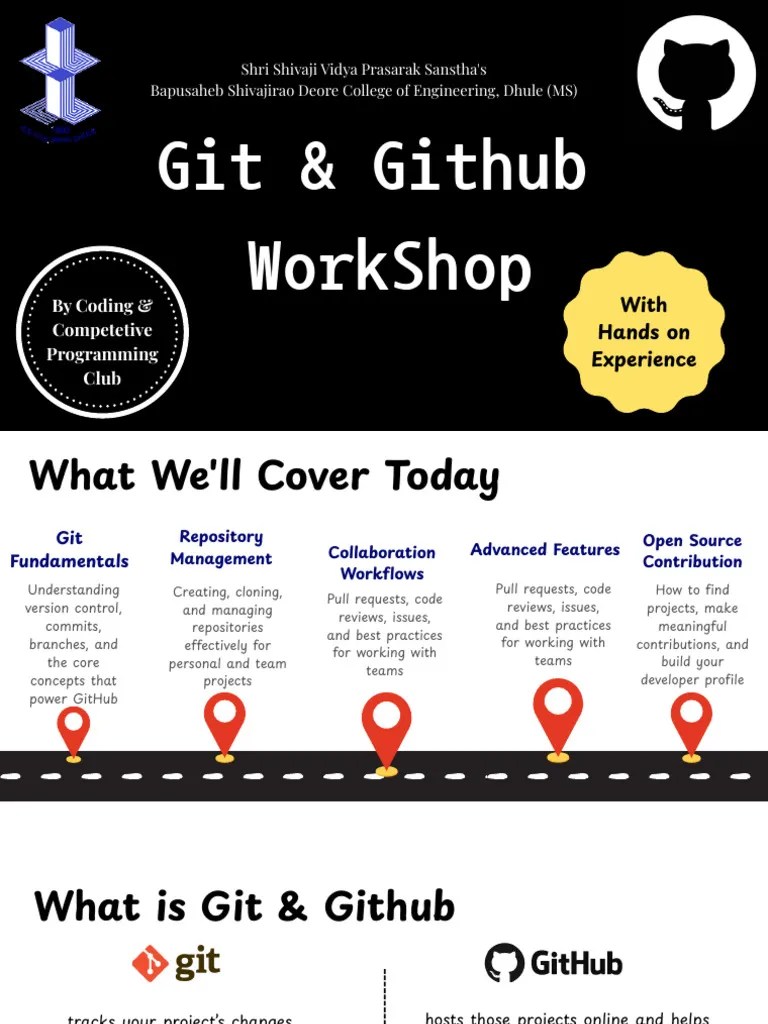 Git Github Workshop Pdf Open Source Proprietary Software