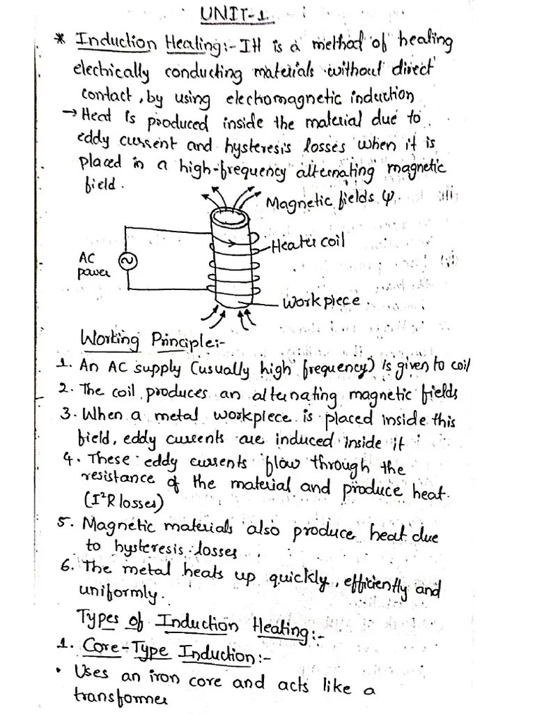 Unit 1 Uee Pdf
