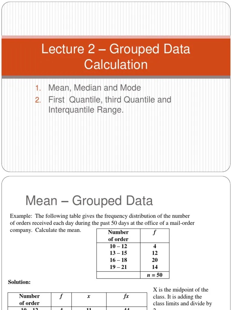 Mode Mean Median Pdf Median Descriptive Statistics