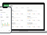 Performance Management System Impala Intech