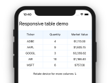 Building A Responsive Table In React Native With Hooks
